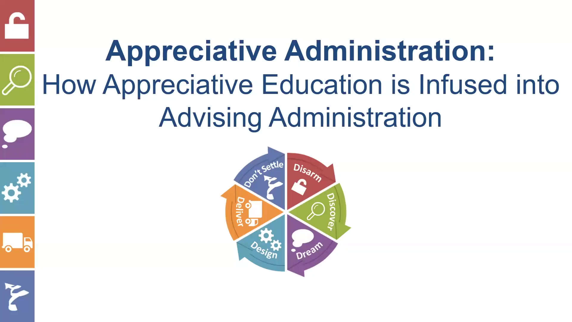 131 - Appreciative Administration: How Appreciative Education is ...